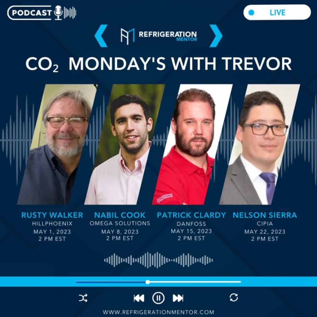 CO2 Mondays - OMEGA Solutions